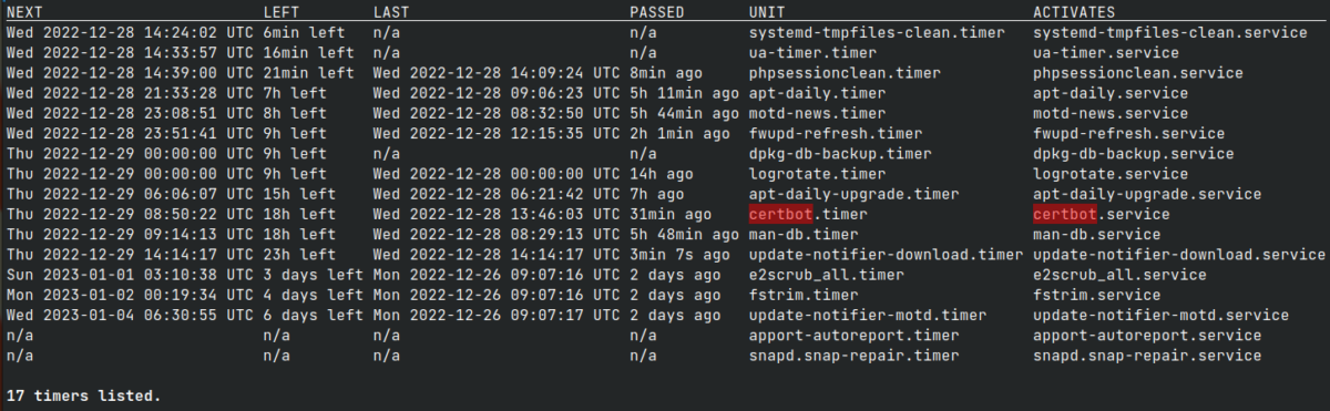 Install Let's Encrypt SSL on Raspberry Pi - janw.me Install Let's Encrypt SSL on Raspberry Pi - janw.me